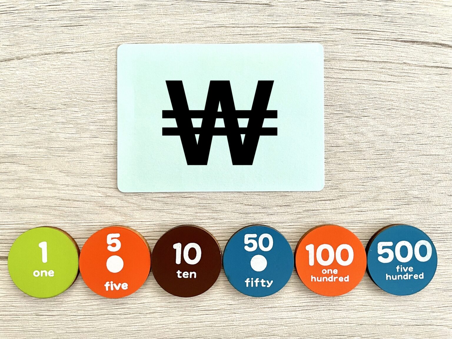 【実際に使ってみた】韓国で便利なWOWPASSの作り方!使い方やレートも解説 - 1031log